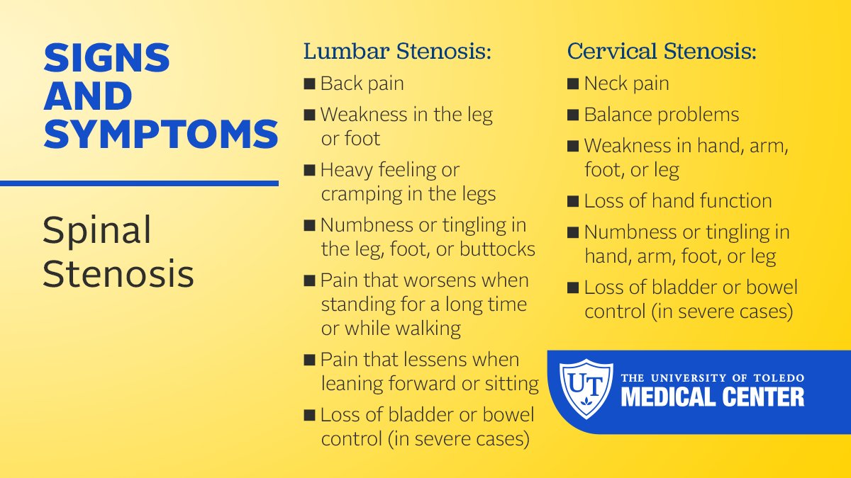 Neck Spinal Stenosis Symptoms