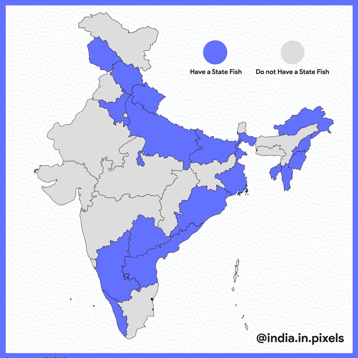Which state of India do you think has got the most badass state fish? 🐡 ...