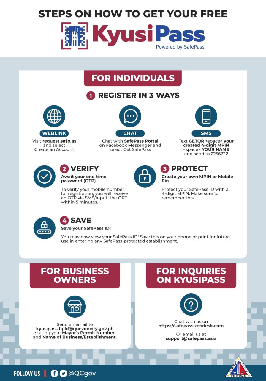 Quezon City Government On Twitter Heres A More Convenient And Hassle