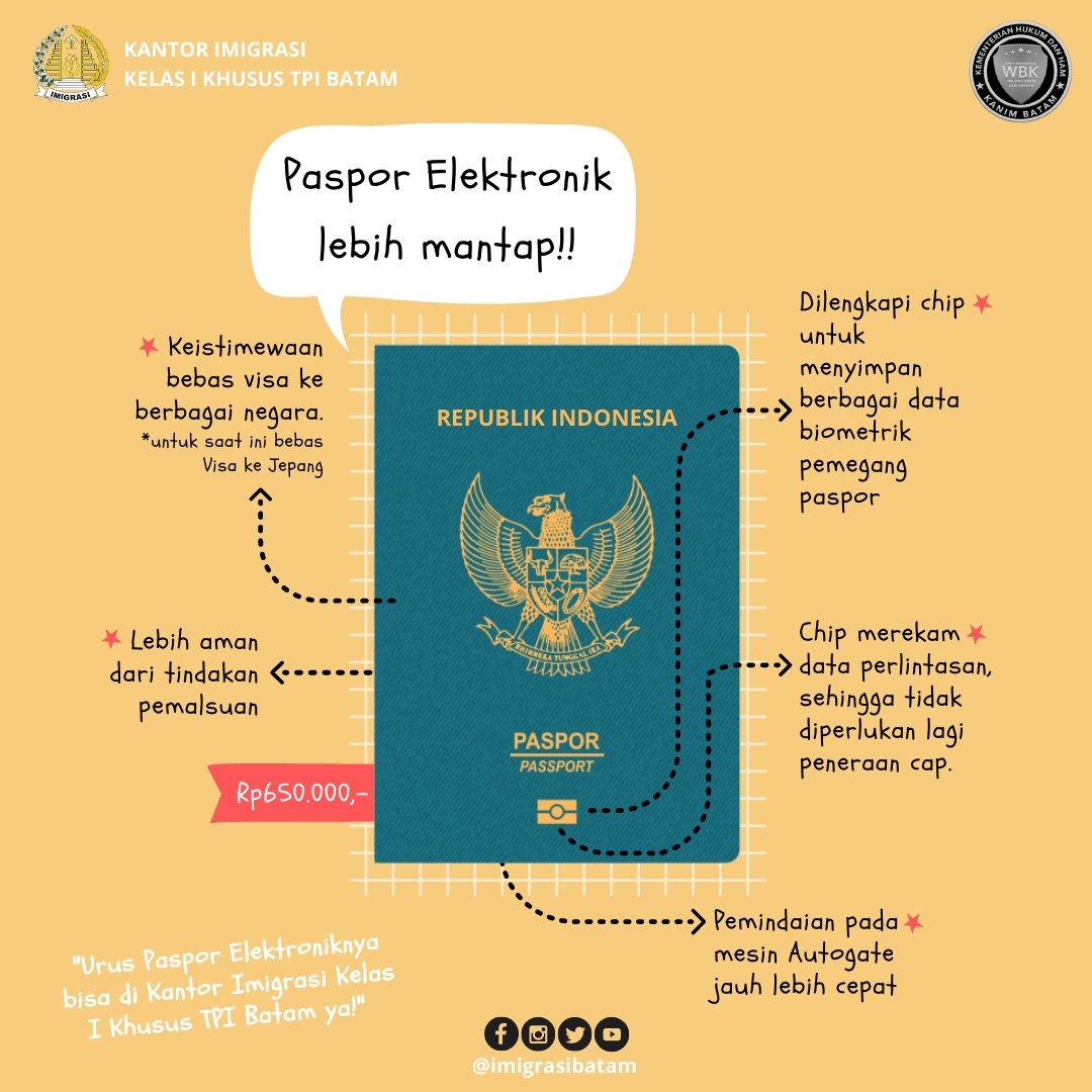 Mengenal Jenis-jenis Paspor Yang Berlaku Di Indonesia, Apa, 40% OFF