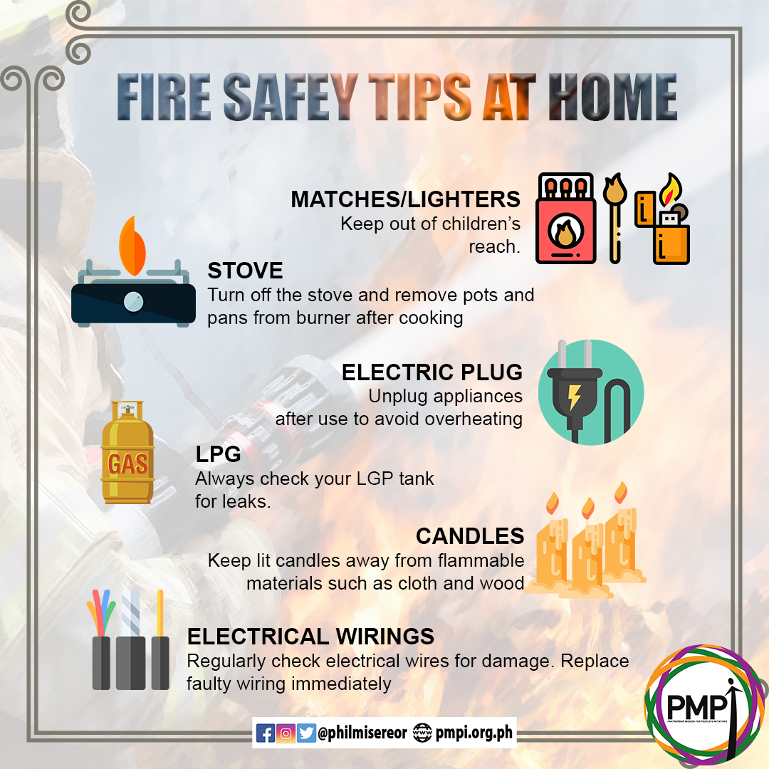 Fire Safety Topics