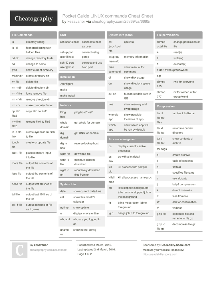 Best Linux Commands Cheat Sheet