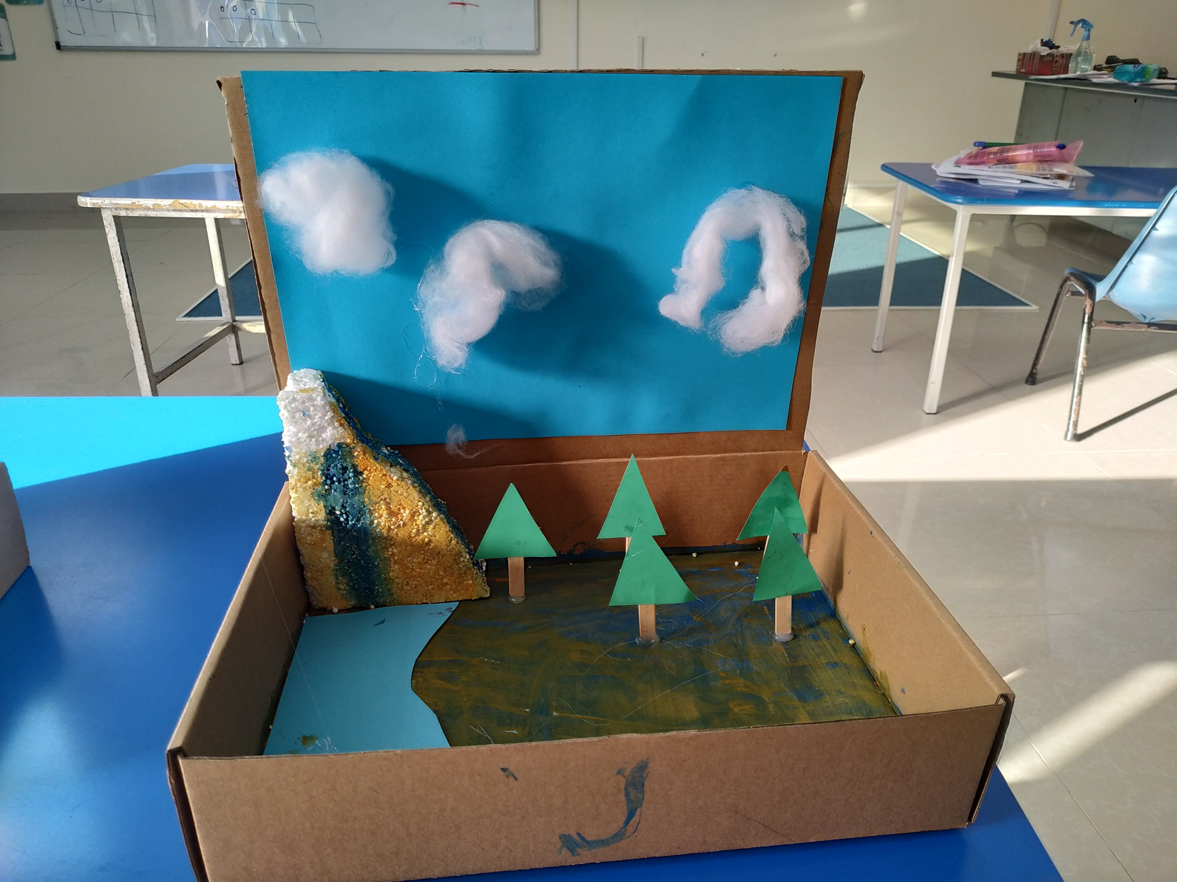 Water Cycle 3d Project 4th Grade