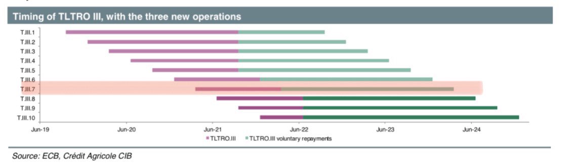 Thread by @Louih73 on Thread Reader App – Thread Reader App