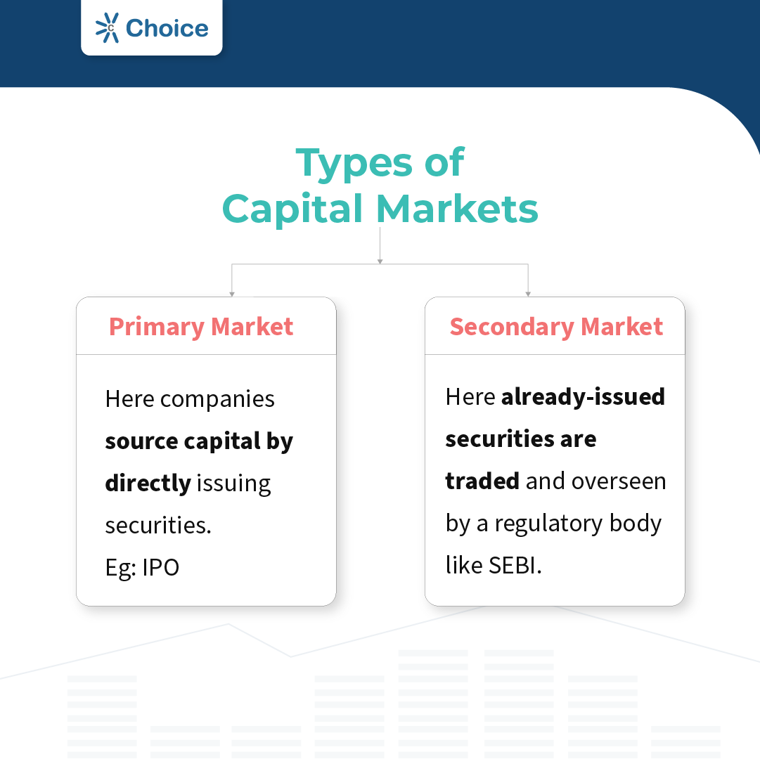 Types Of Capital Market