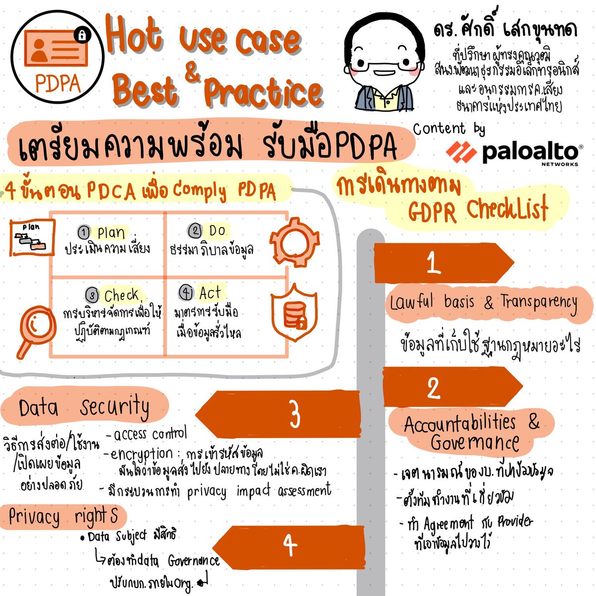 nichavisualnote (@nichavisualnote) | Twitter