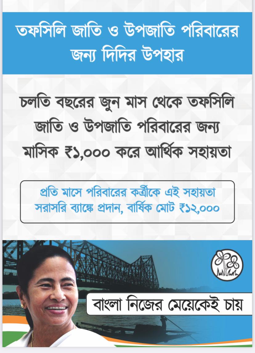 Pradip Mandal (@PradipM42561945) | Twitter