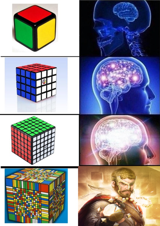 Bdo Memes