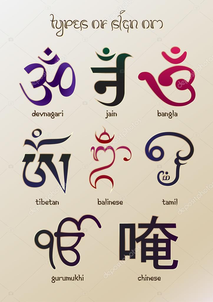 Om Symbol Meaning Om Symbol Meaning What Is Its Significance