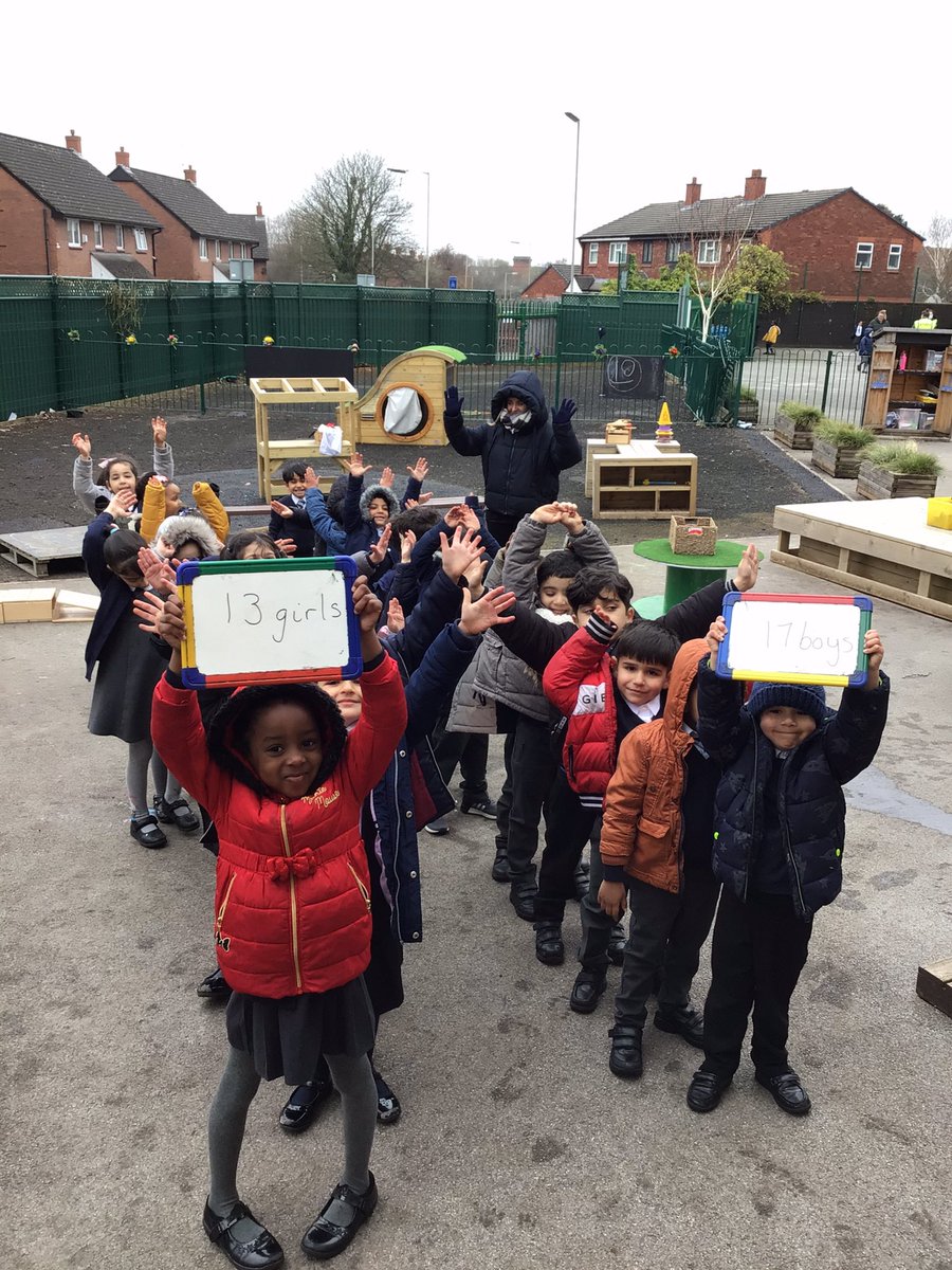 Mathematics | Smithdown Primary