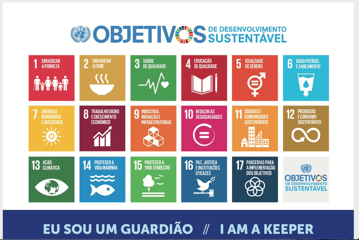 iamtheCODE - iamtheCODE