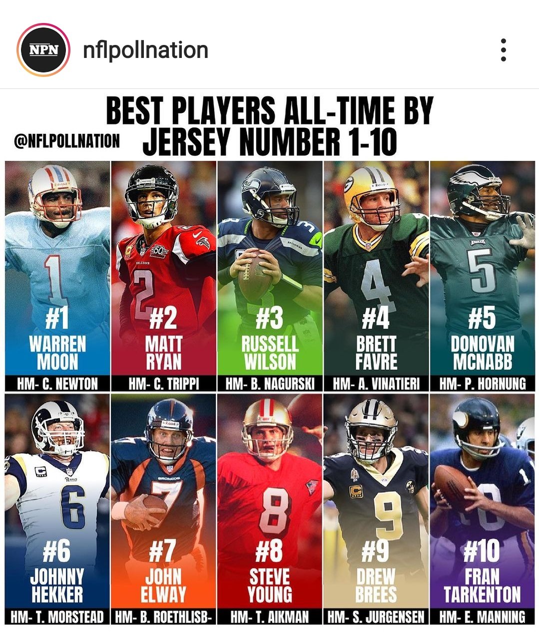 Best Nfl Players Of All Time