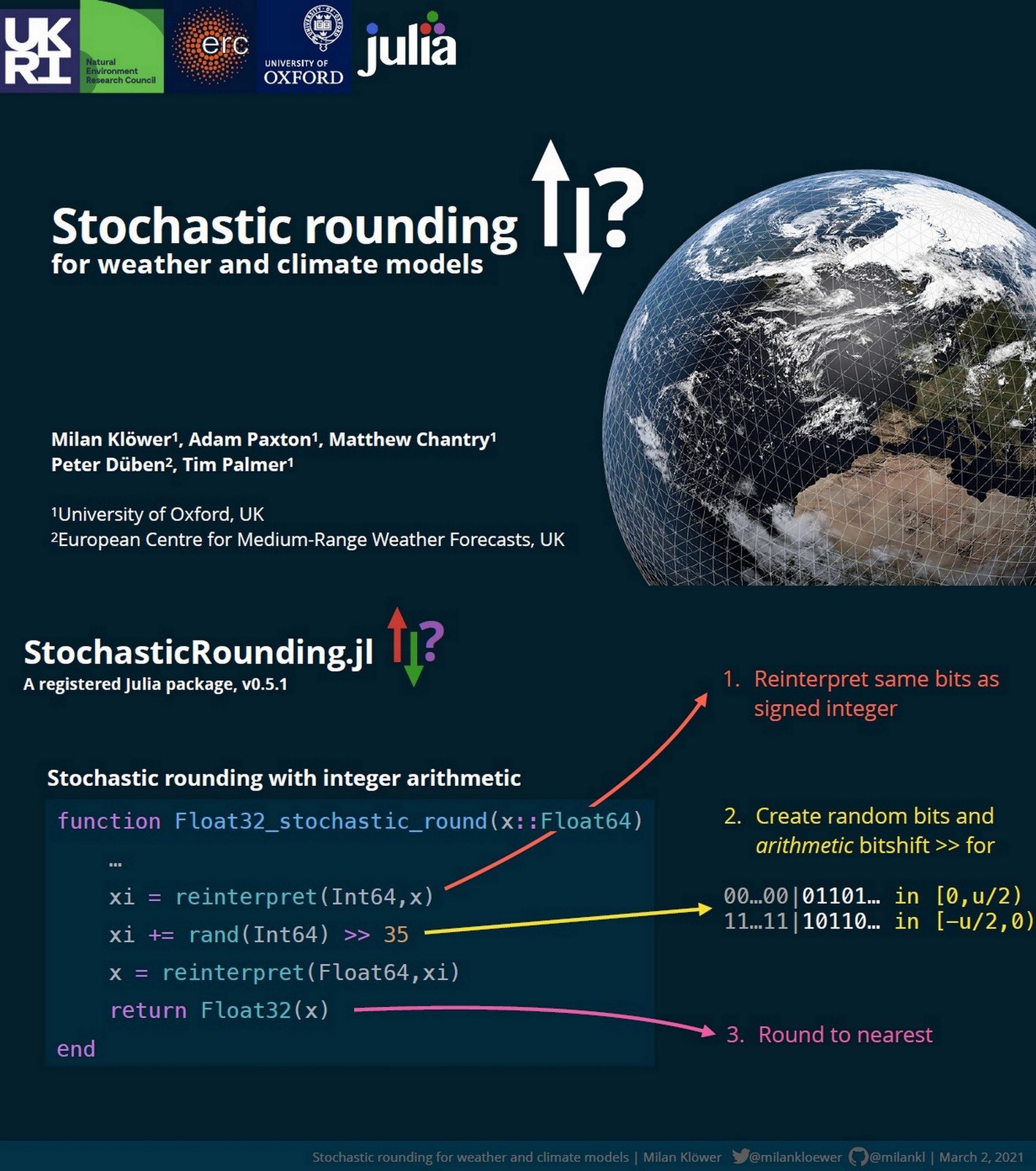 OGAWA, Tadashi on Twitter: "=> "Stochastic Rounding in Weather and Climate Models", Milan Klöwer ...