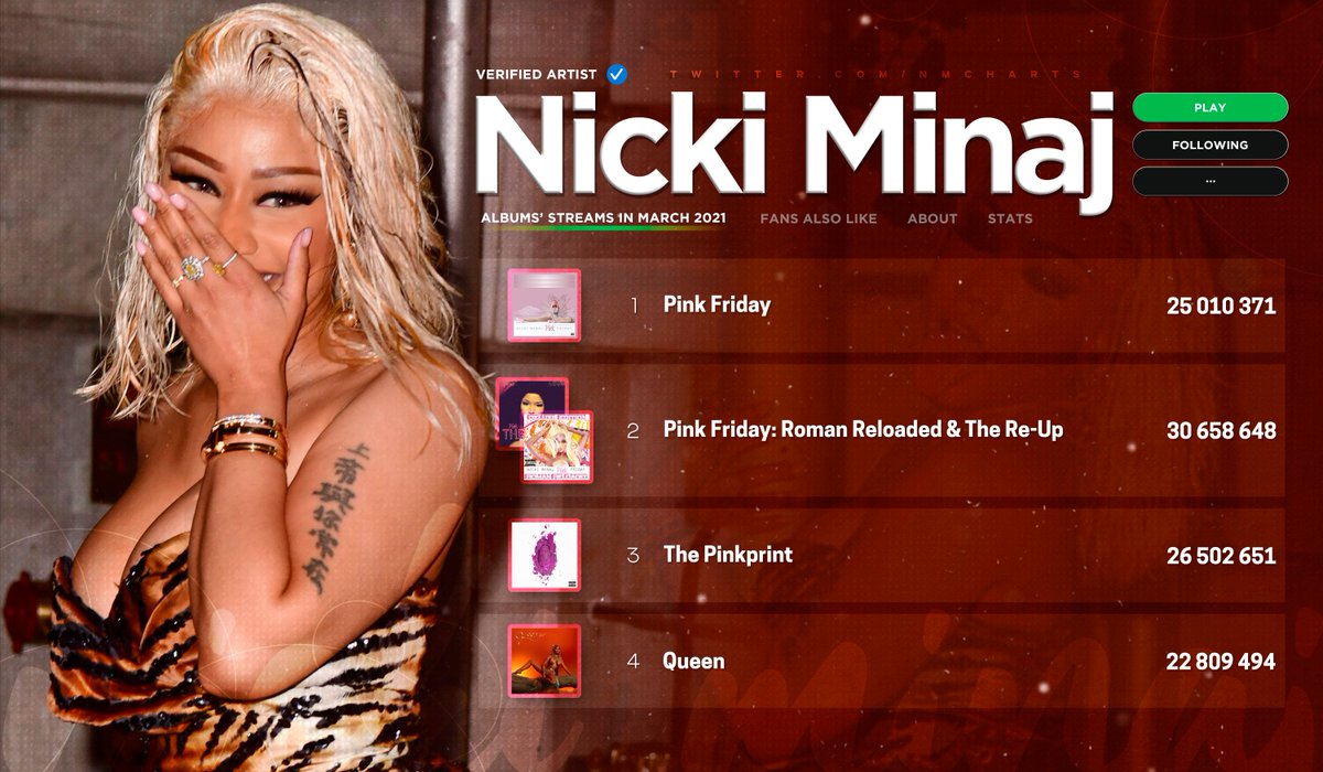 ekanem Bassey (@EkanemBasseyIn1) | Twitter