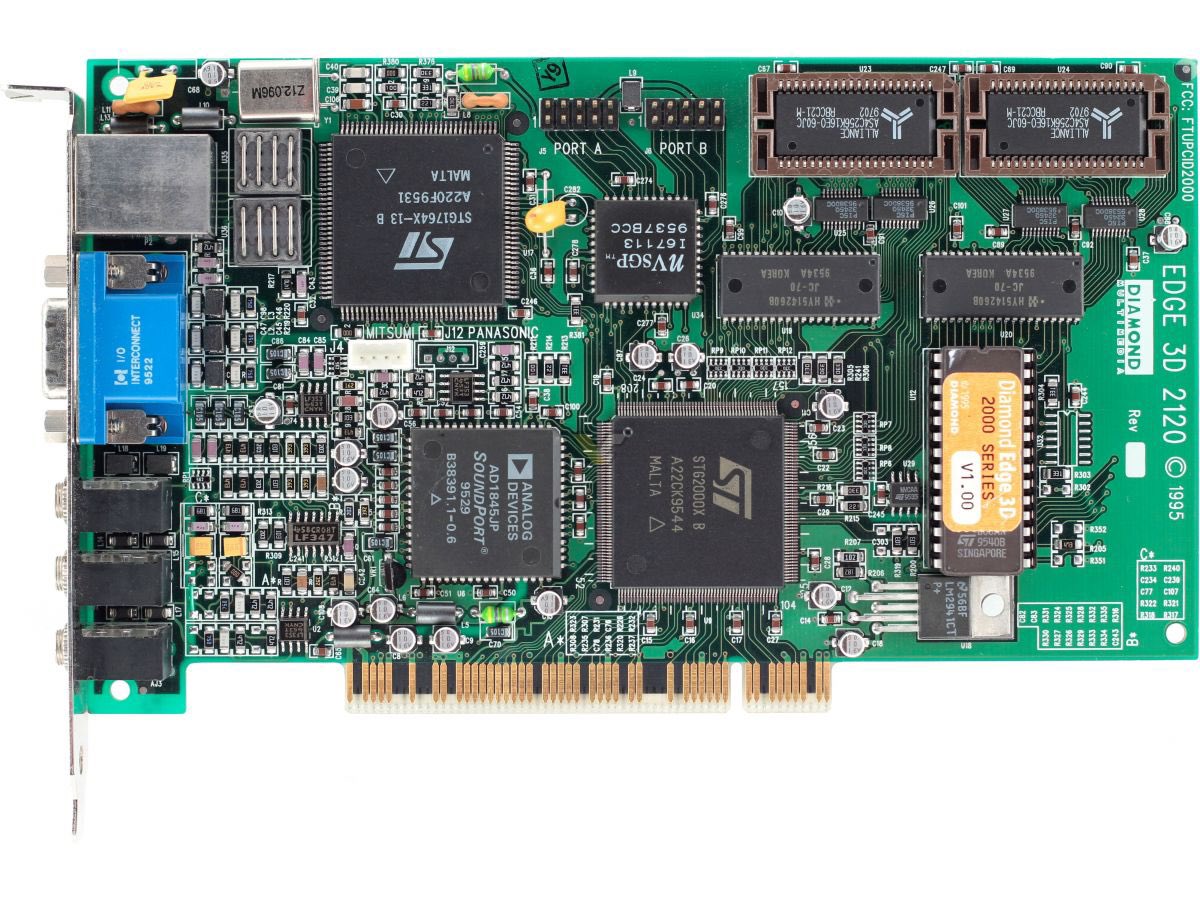 Nvidia продукция