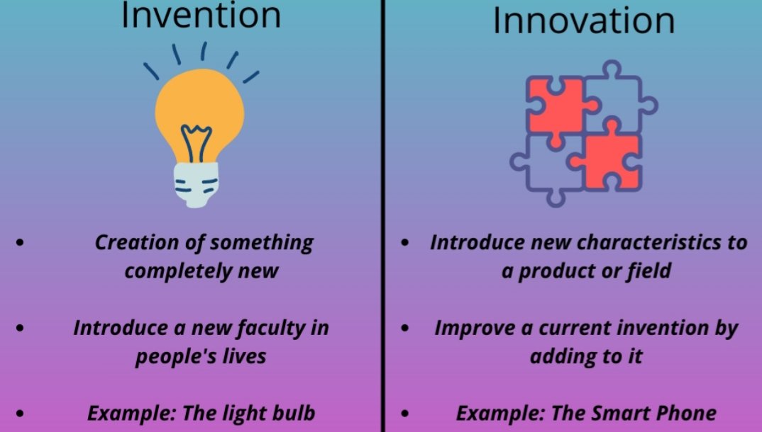 Invention Vs Innovation Invention Vs Innovation