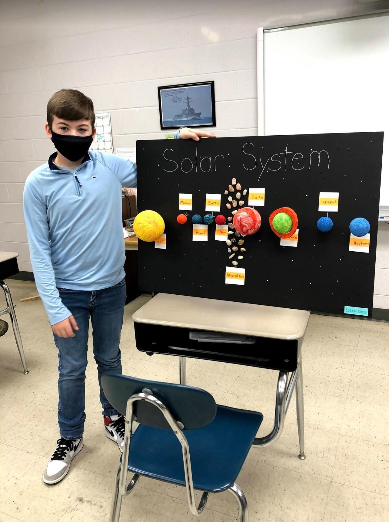 Solar System Projects 3d