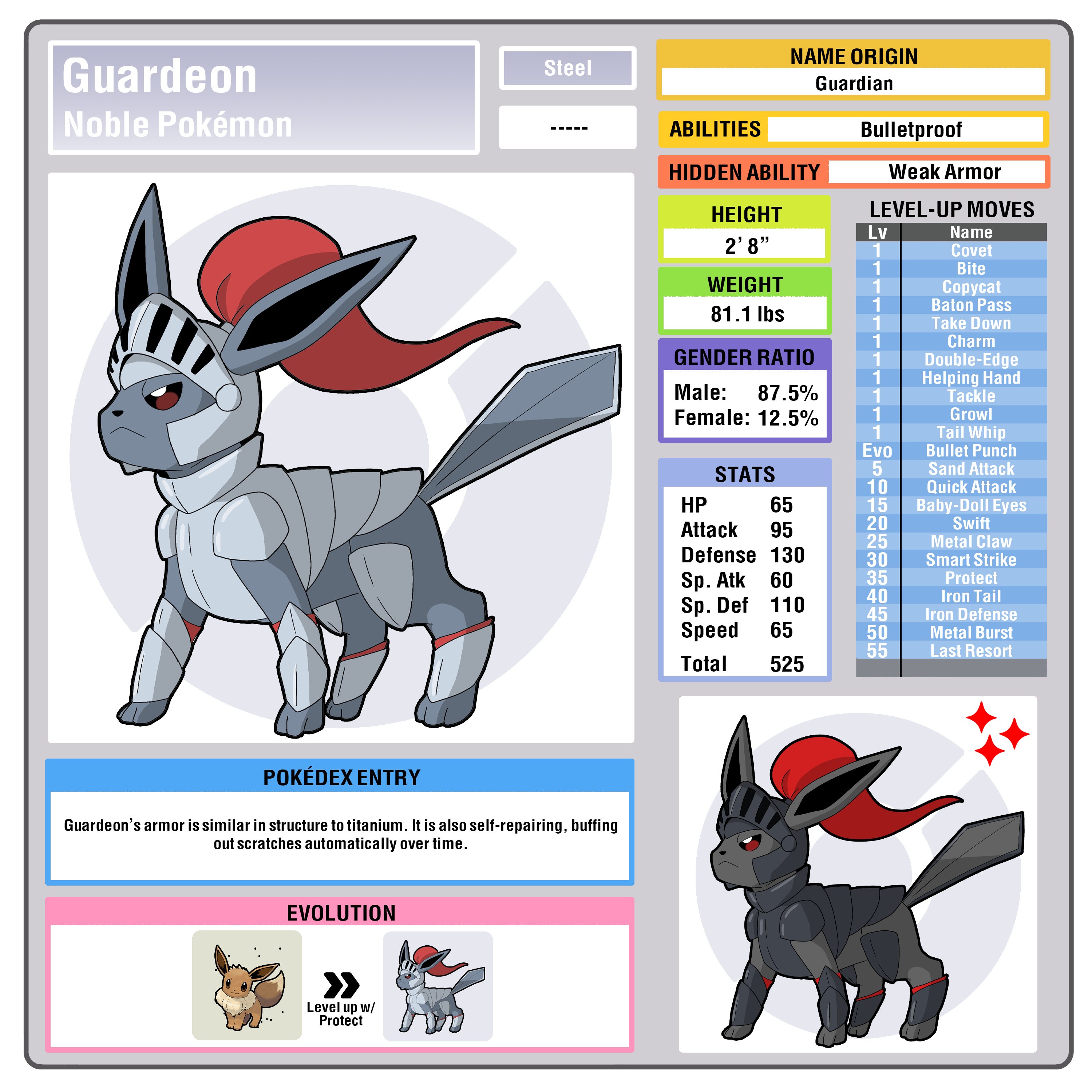 Eevee Evolutions Steel