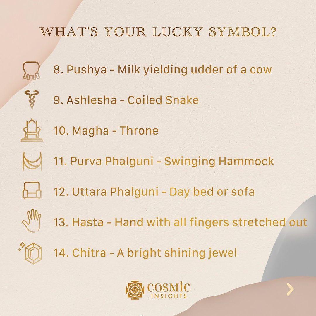 Nakshatra Symbols