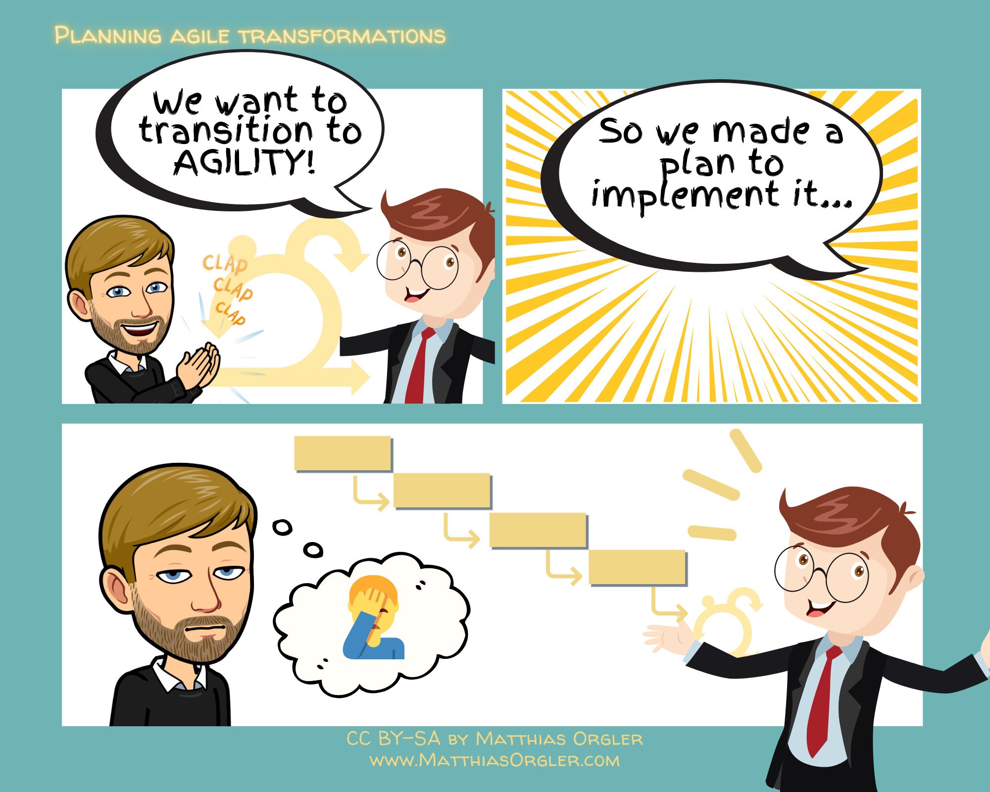 Agility Memes The Rubicon Agency Meme Of The Week Proposition