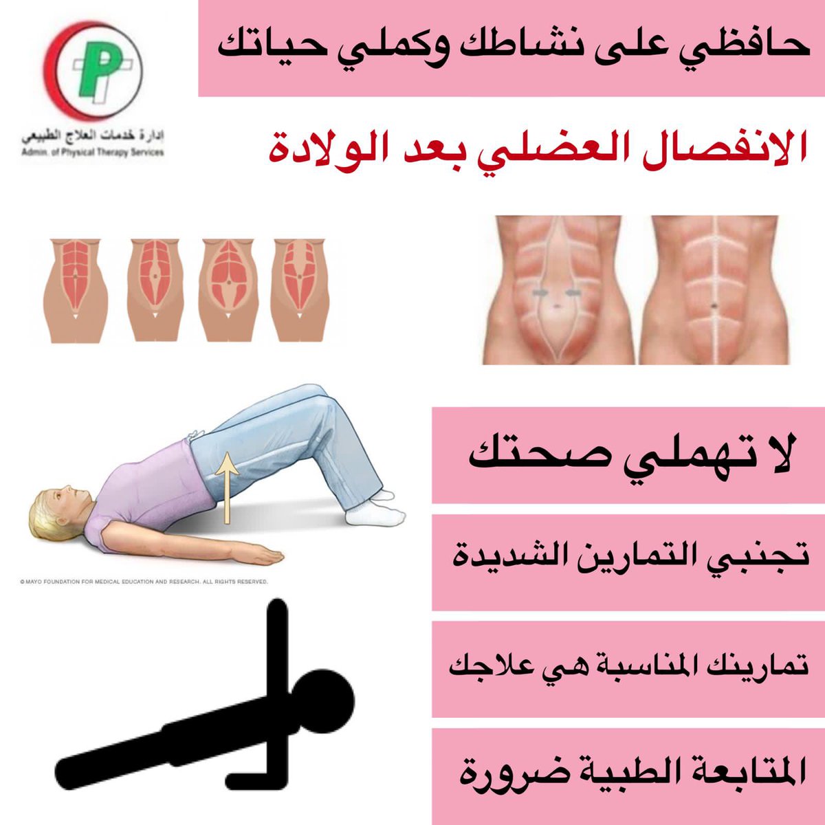 Pengalamanku karo pemisahan otot weteng - interpretasi ngimpi