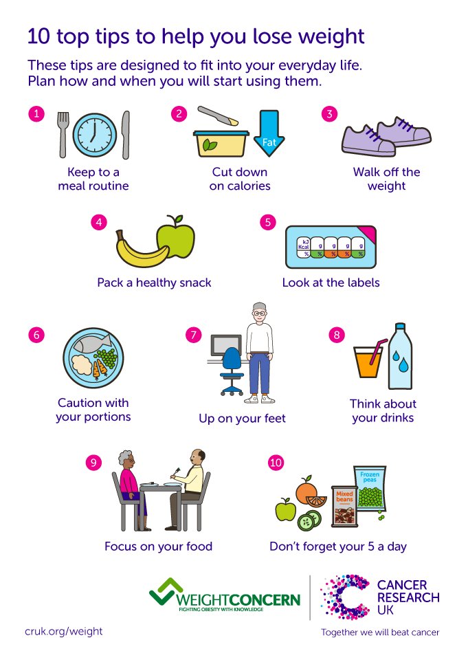 Useful Tips For Everyday Life