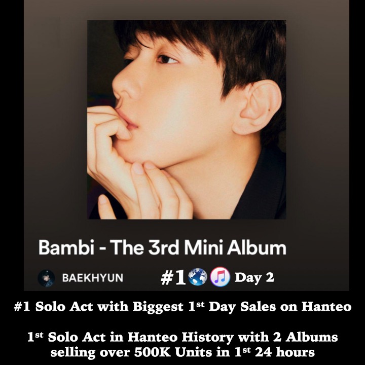 Exo History Album Cover