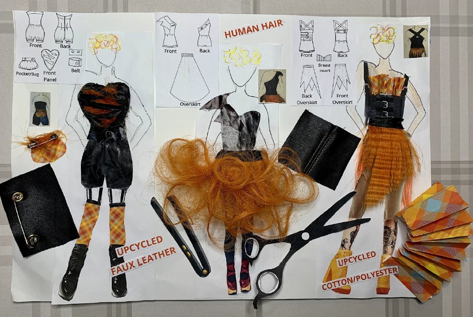 Fashion Design Portfolio Examples