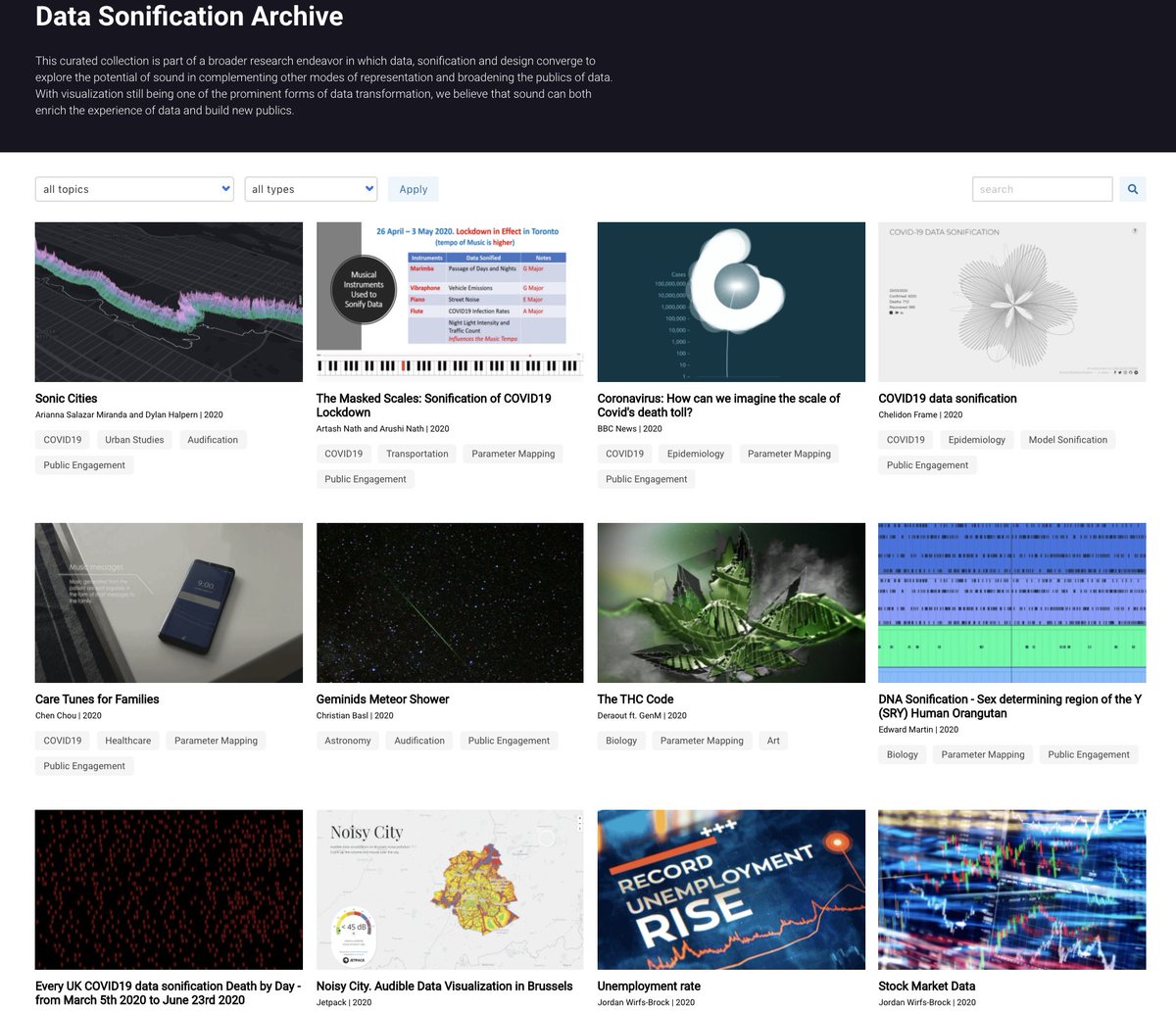 @datasonification (@datasonif) | Twitter