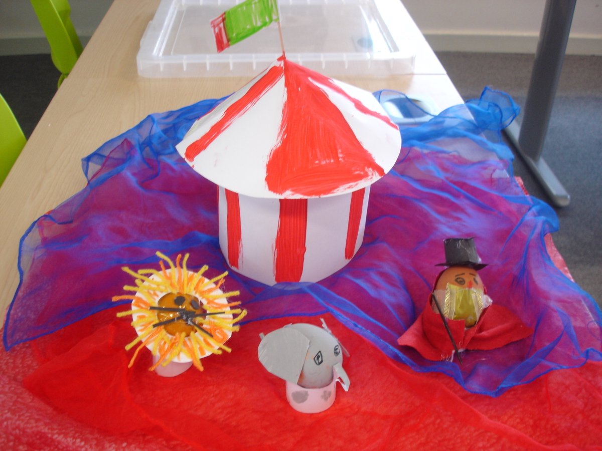 Home - James Rennie School