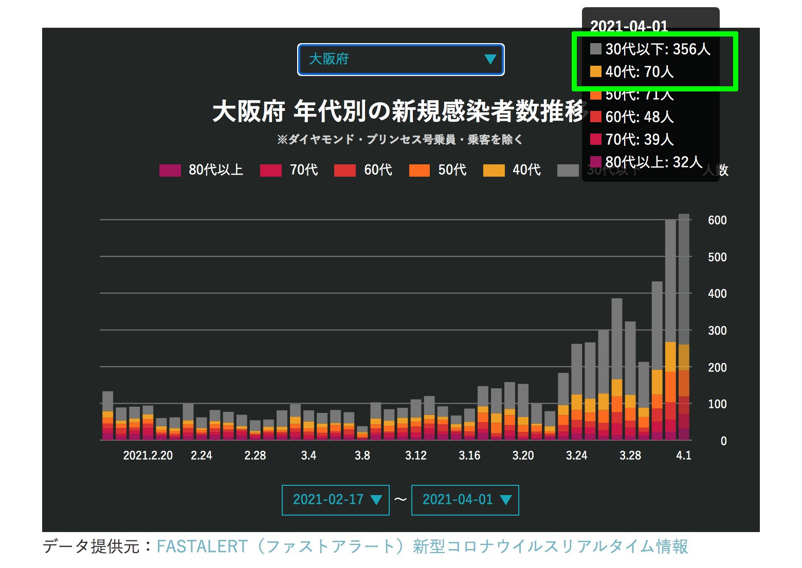 daisuke_hirano #Stayhome on Twitter: