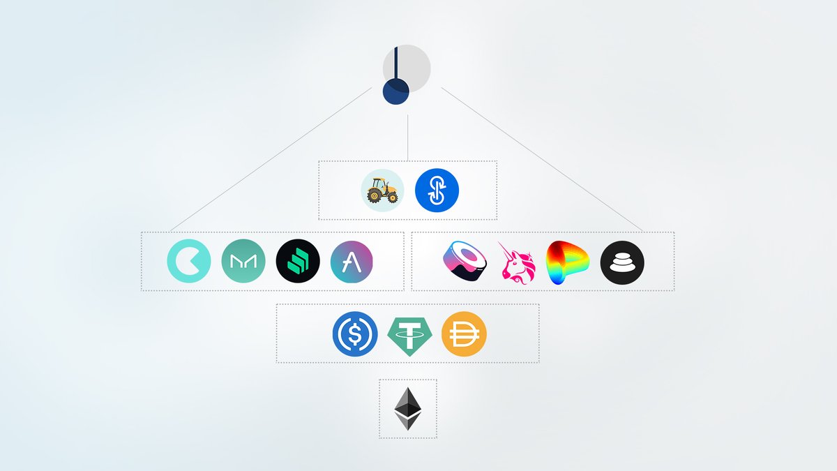 Thread by @tn_pendle on Thread Reader App – Thread Reader App