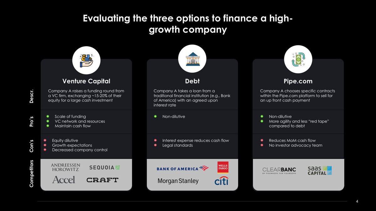 Jeff Burke ⠕'s Threads – Thread Reader App