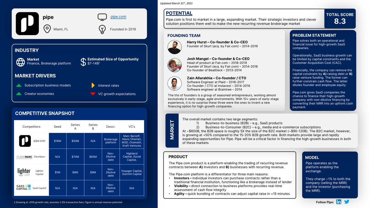 Jeff Burke ⠕'s Threads – Thread Reader App