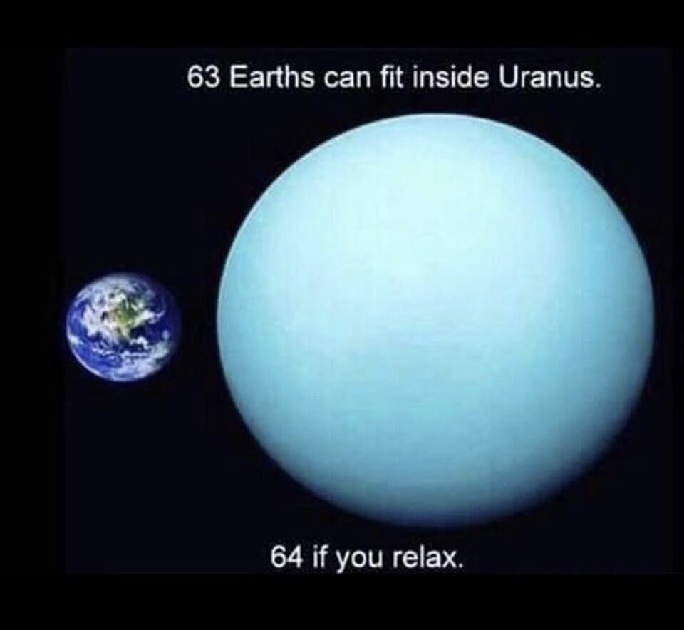 Inside Uranus Planet