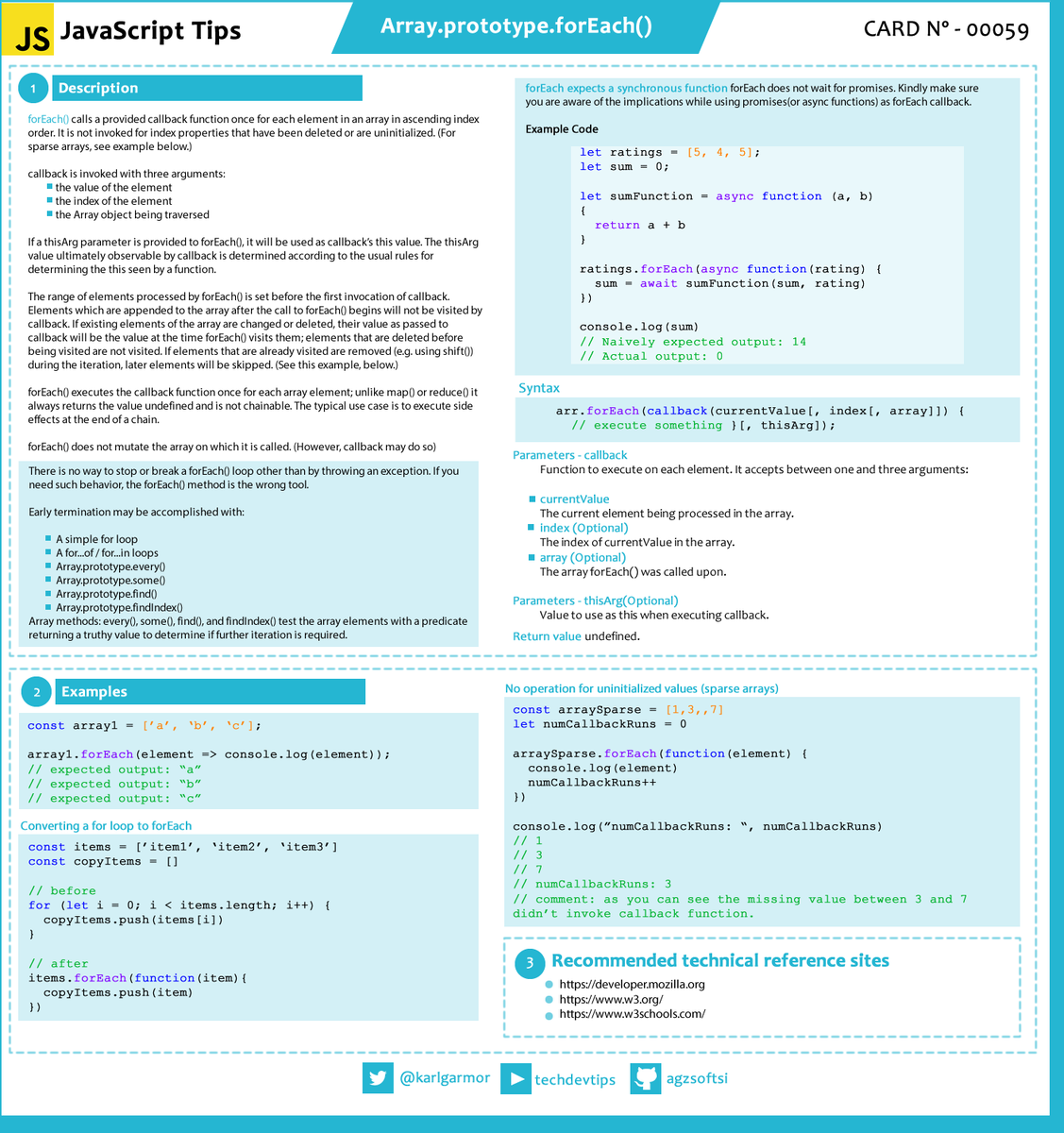 41 W3schools Javascript Array Methods Javascript Nerd Answer