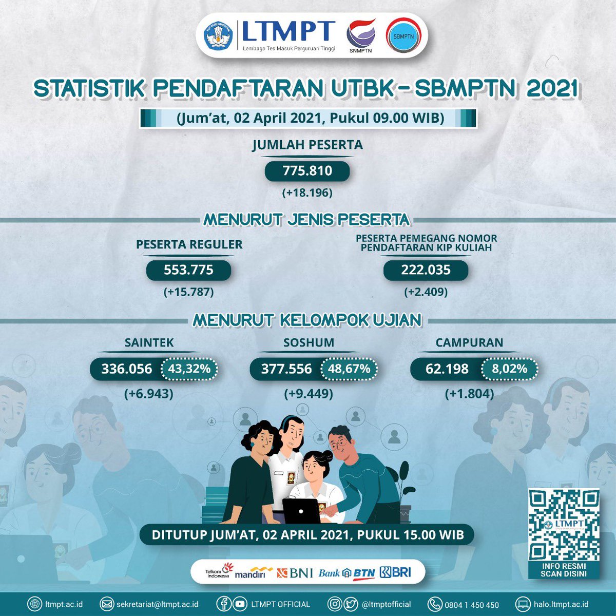 Nava Sofia (@Navanazhf15) | Twitter