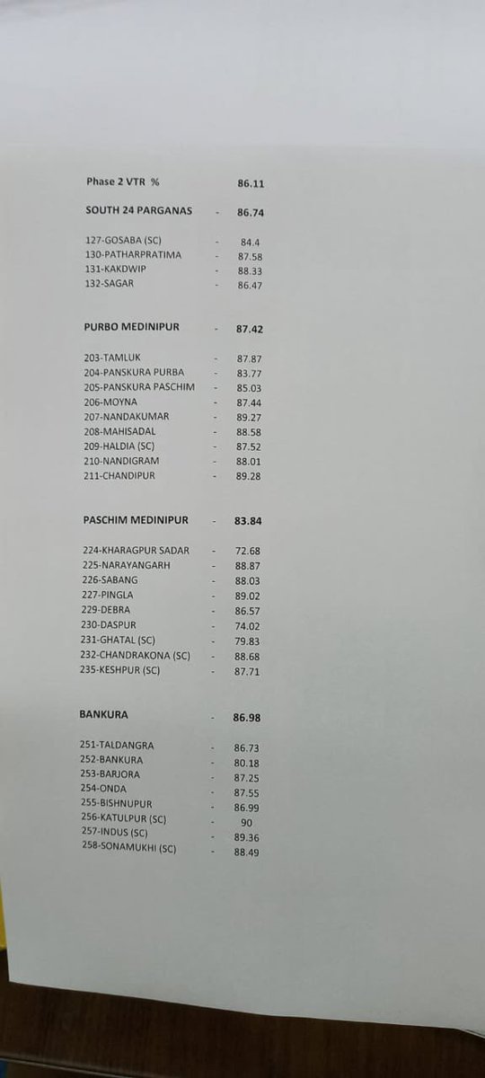 Vikrant Kumar (@ostvikrant) | Twitter