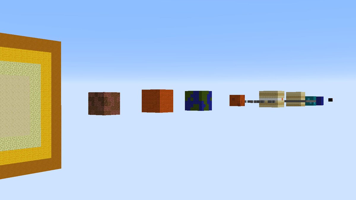 Minecraft Solar System Map