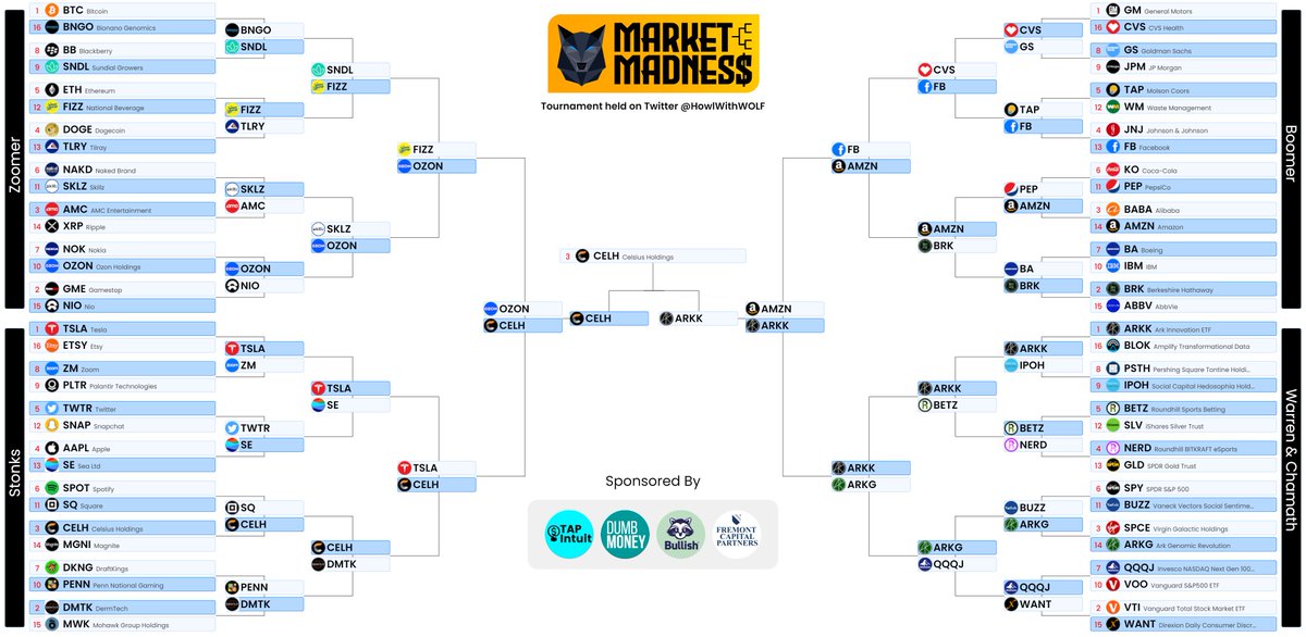 Jonah Lupton (@JonahLupton00) | Twitter