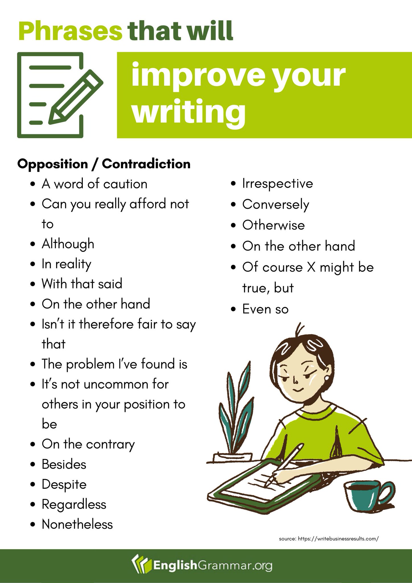 English Grammar on Twitter: "WRITING TIP: Phrases that will improve one ...