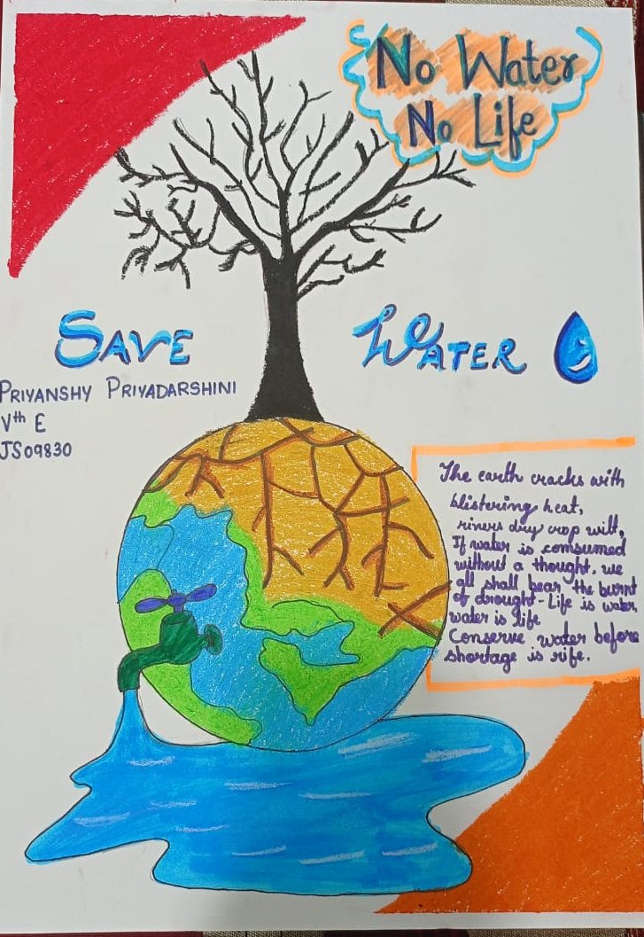 Scarcity Of Water Poster