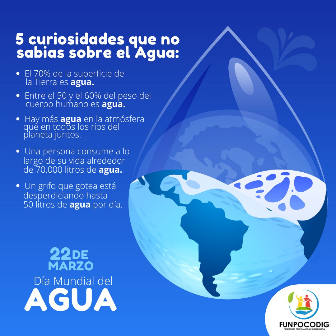 50 Datos Curiosos Sobre El Agua - vrogue.co 50 Datos Curiosos Sobre El Agua - vrogue.co