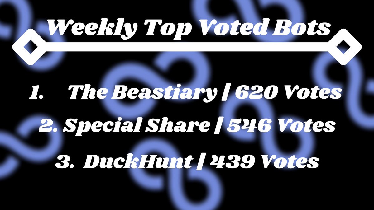 Infinity Bot List (@InfinityBotList) | Twitter