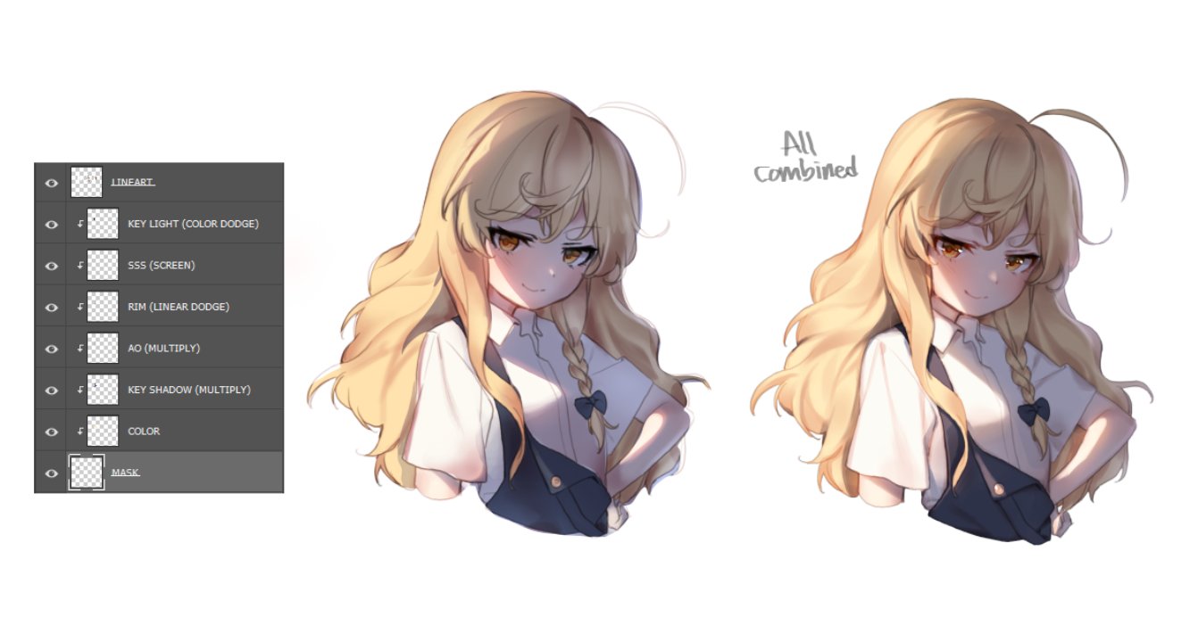 Manncho COMMISSIONS CLOSED on Twitter: "I know I'm a few years late but I think I cracked the ...