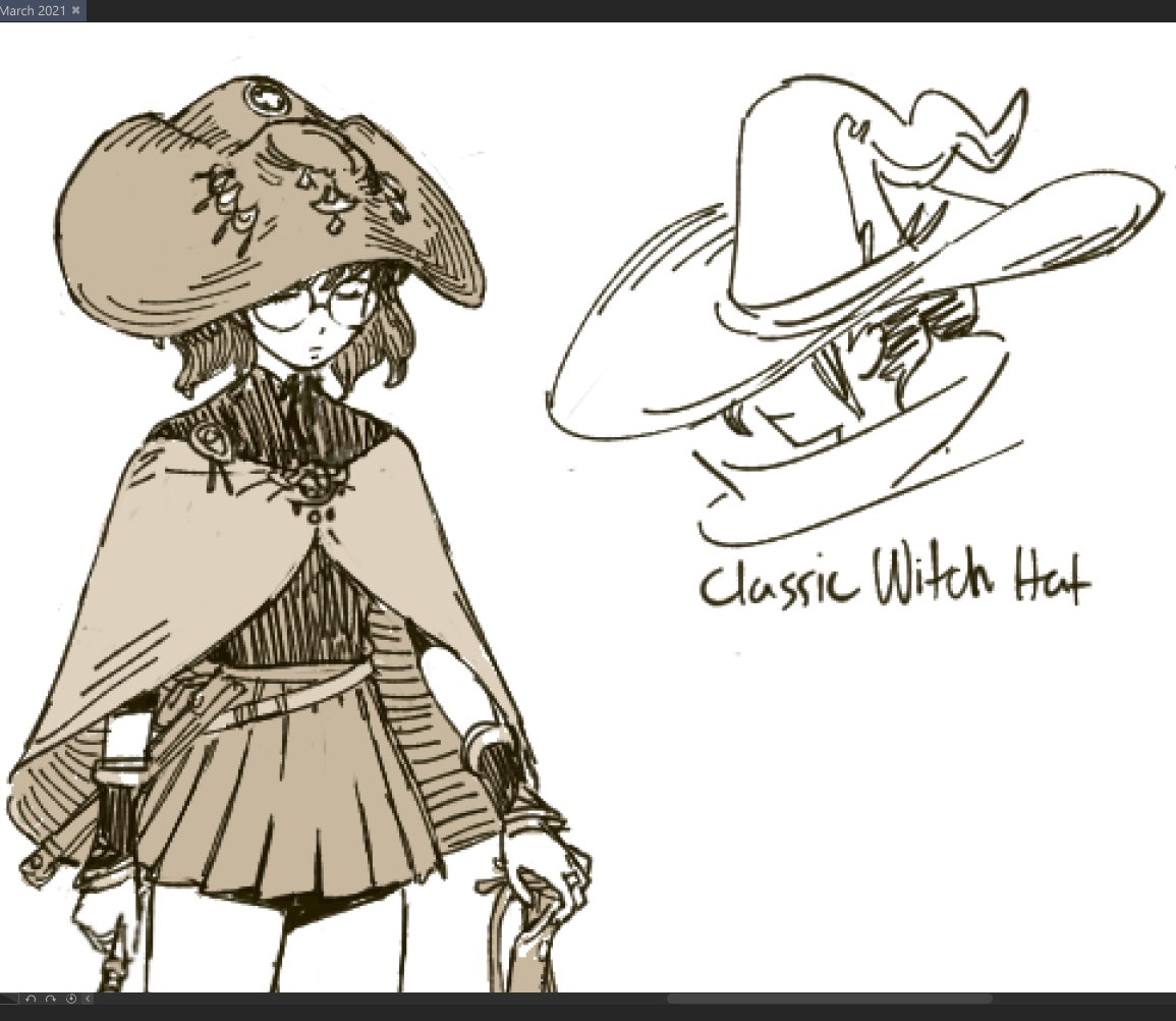 Witch Hat Drawing