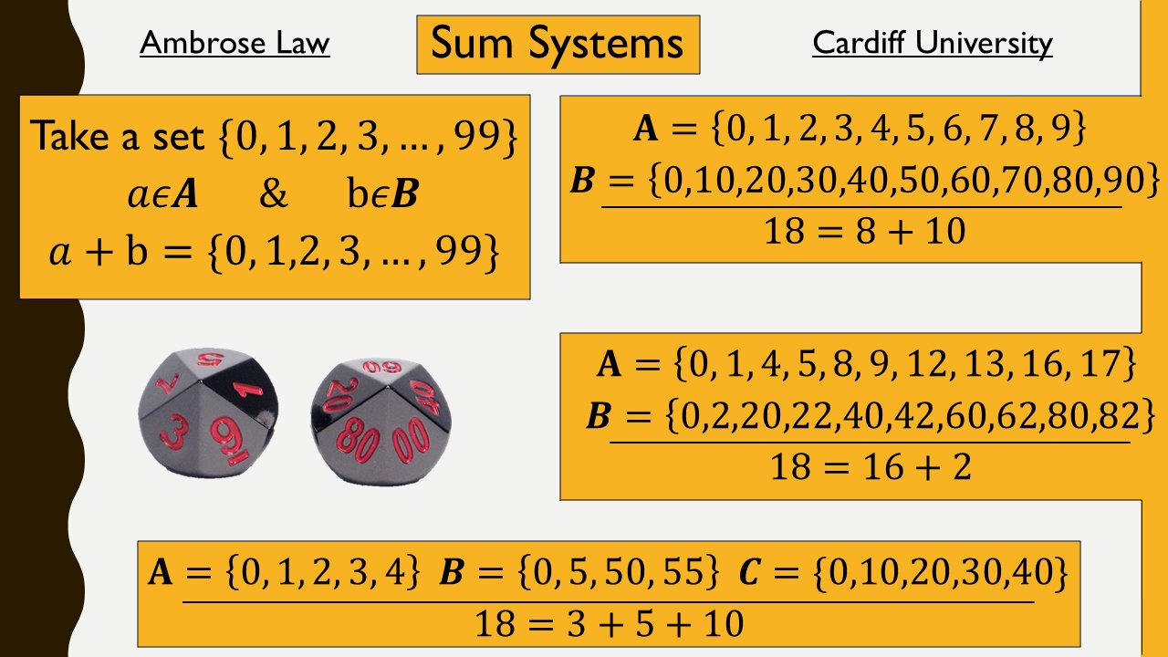 Cardiff SIAM-IMA Student Chapter on Twitter: "Sum Systems, Ambrose Law https://t.co/59vCA9FIcm ...