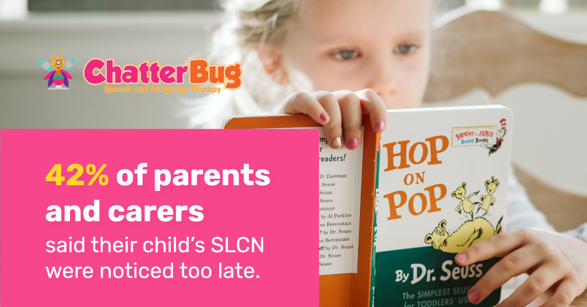 Contact - ChatterBug