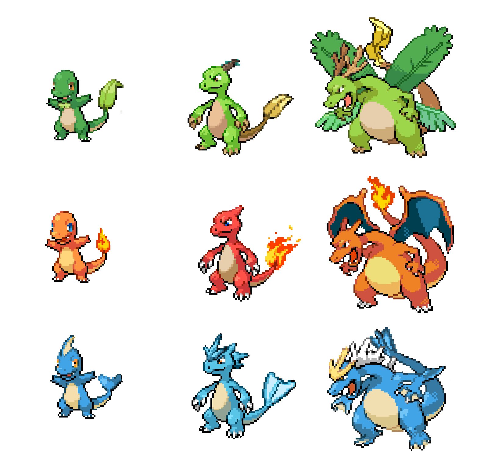 Pokemon Charmander Evolution