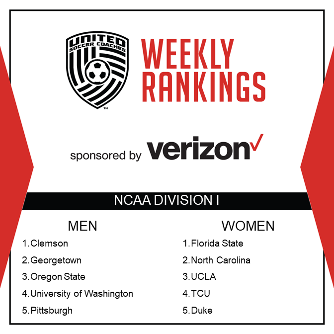 United Soccer Coaches | Uniting Coaches Around the Love of the Game.